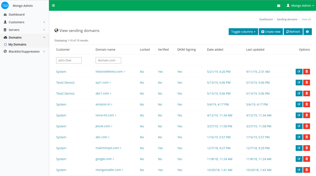 Reseller Panel | BulkEmailSetup